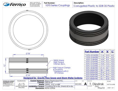 1070 Corrugated Pipe Coupling | Fernco - US 1070 Corrugated Pipe Coupling | Fernco - US